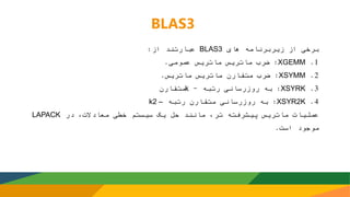 What is BLAS.pptx
