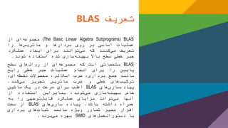 What is BLAS.pptx