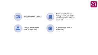 What Is Blazor? A Complete Guide to Getting Started | PPT