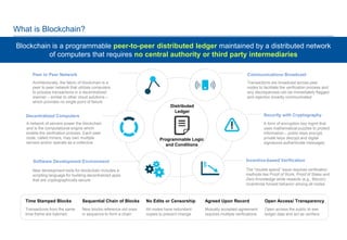 What is Blockchain? | PPT