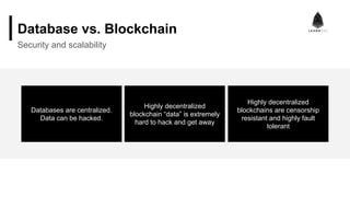 What is blockchain? | PPT