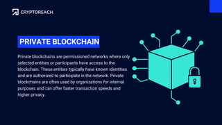 What is blockchain for beginner | PPT