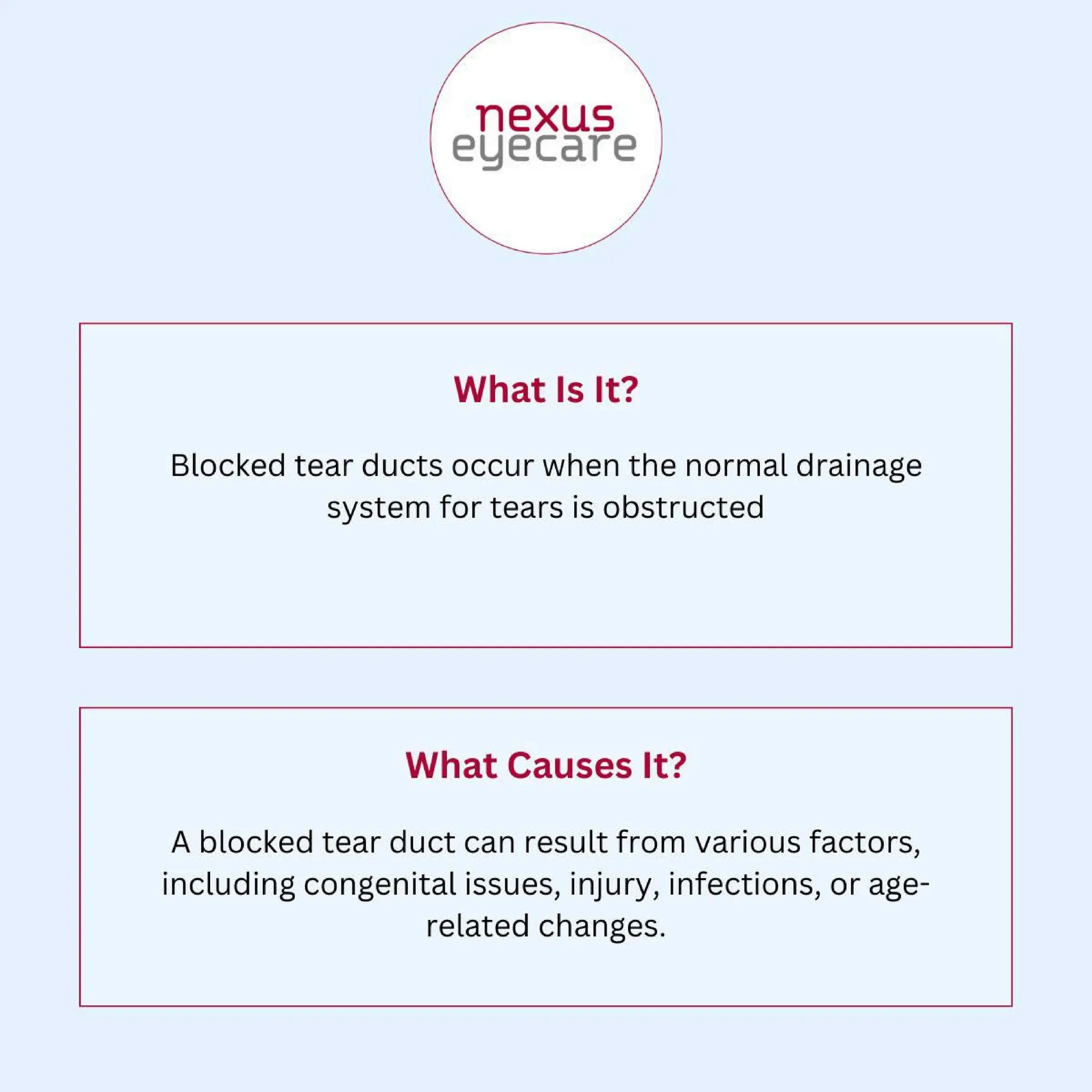 What is Blocked Tear Duct - Nexus Eye Care.pdf