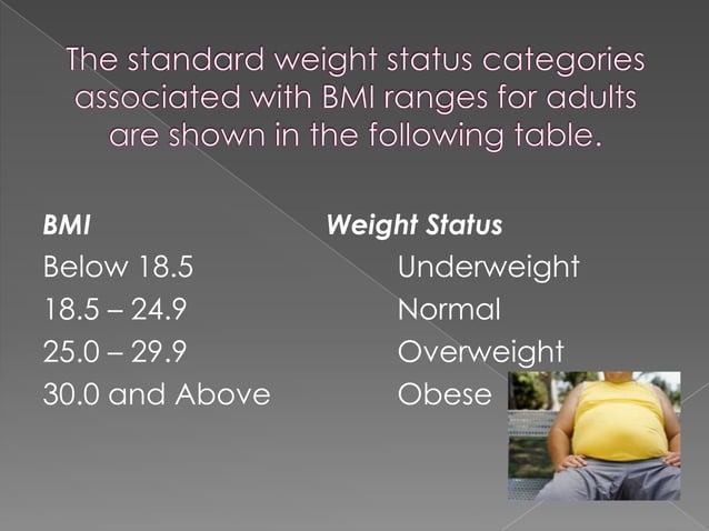 What is bmi | PPT