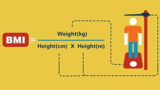 What is bmi (body mass index)? | PPT
