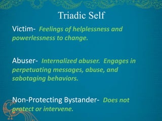 What is Body Image- Cara Faries- LPC | PPT