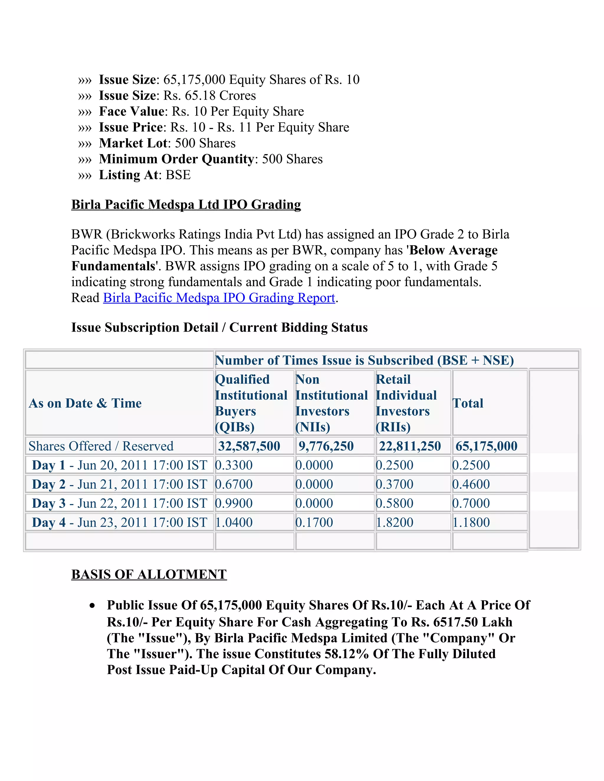 What is book building | DOC
