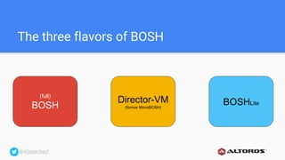 What is BOSH? An over-overview | PPT