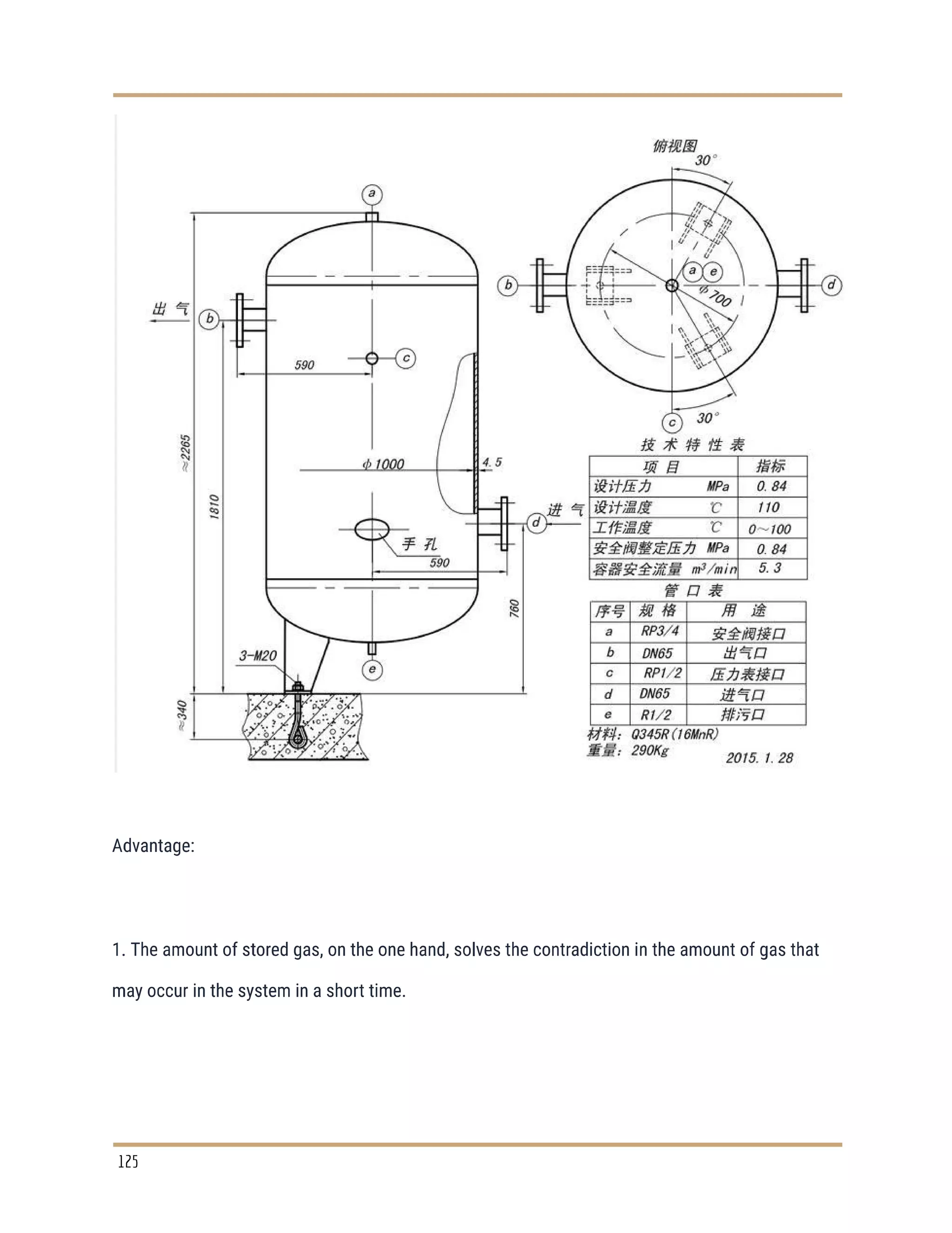 What is bottled water production process flow chart | PDF