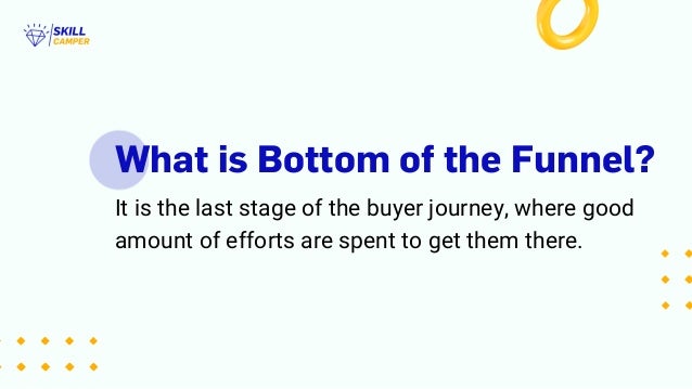What is Bottom of the Funnel? | Digital Marketing | PDF | Technology ...