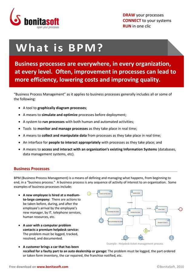 What is BPM | PDF | Business | Business and Finance