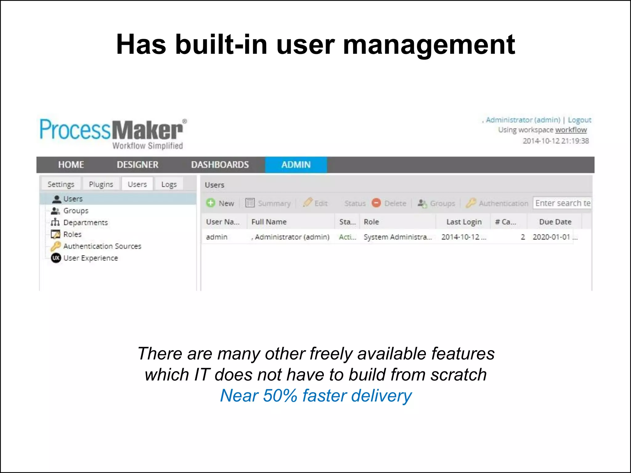 What is bpm workflow automation | PDF