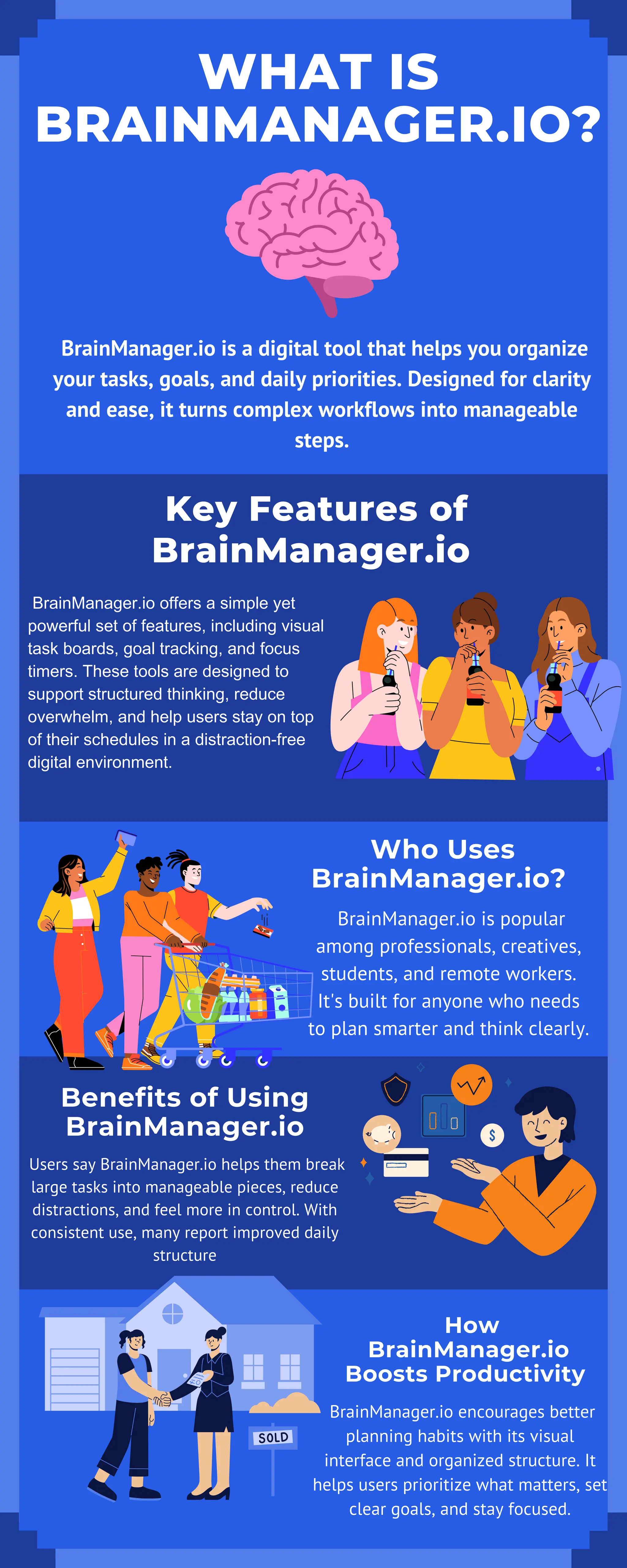 How BrainManager.io Boosts Productivity. | PDF