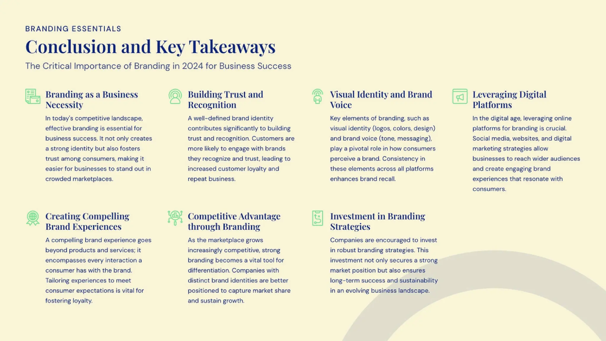 What is Branding Understanding Its Importance in 2024 | PPT What is Branding Understanding Its Importance in 2024 | PPT