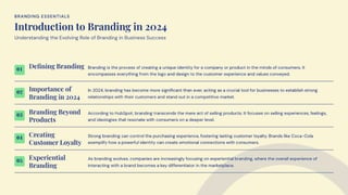 What is Branding Understanding Its Importance in 2024 | PPT