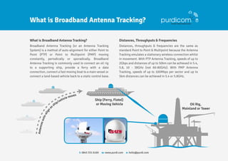 What is Broadband Antenna Tracking? | PDF