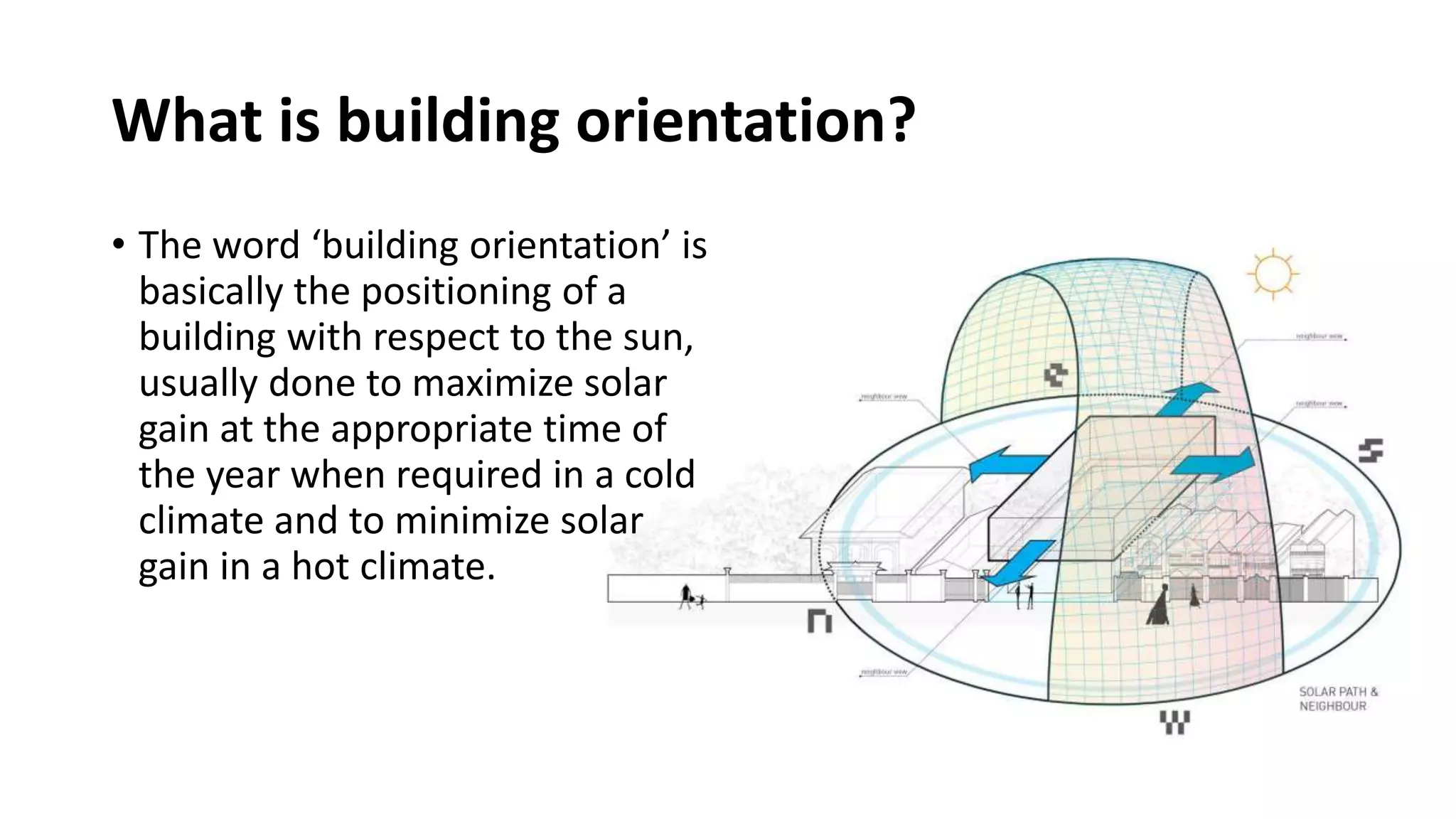 What is building orientation.pptx