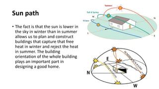 What is building orientation.pptx