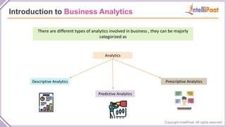 What is Business Analytics? | PPT