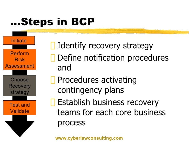 What is business continuity planning-bcp