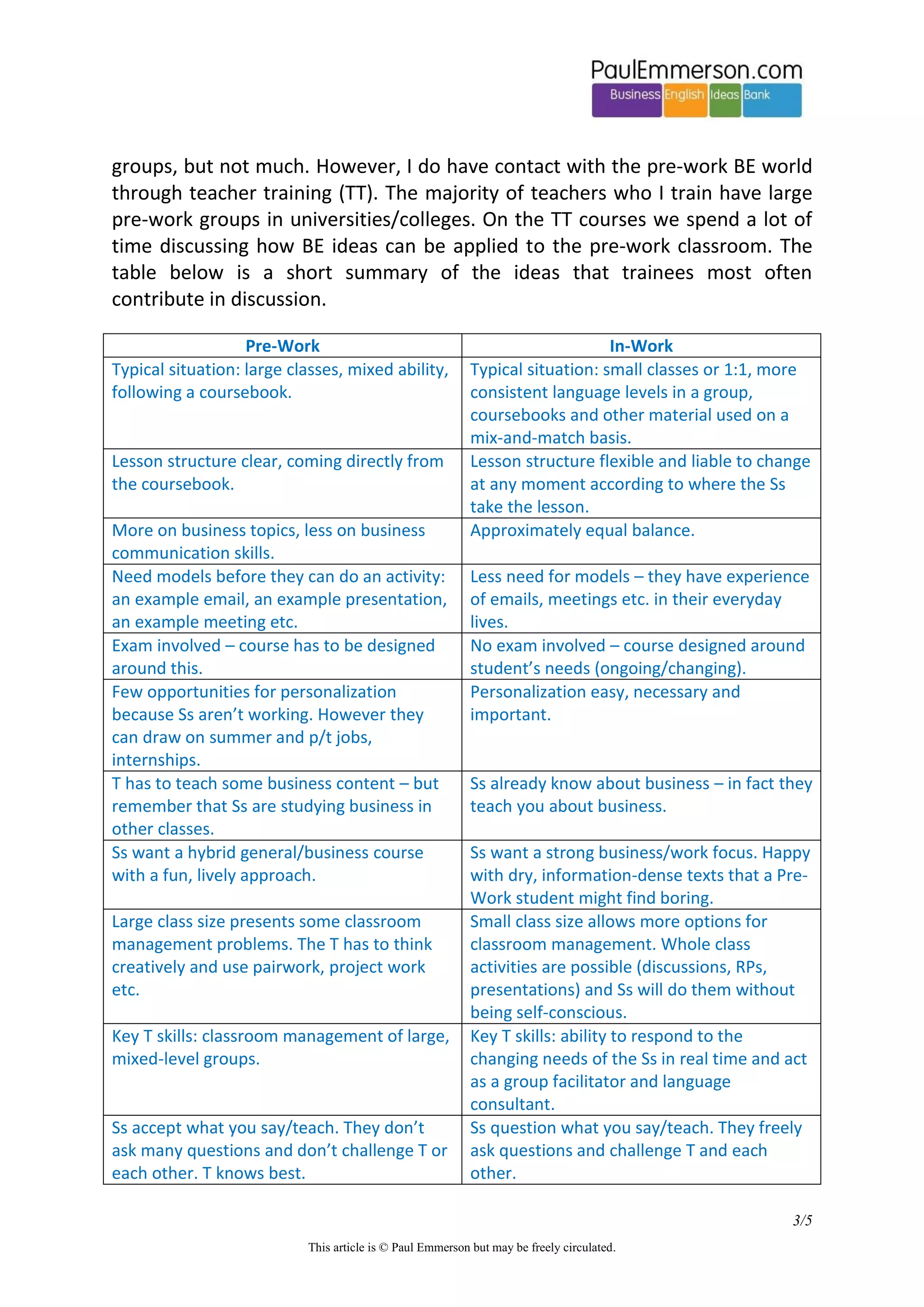 What is Business English? | PDF | Homework and Study | Education