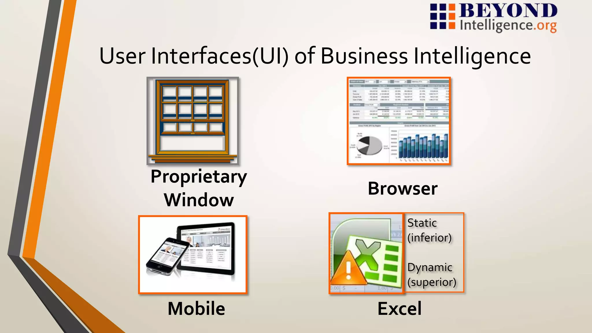 What is business intelligence | PPTX | Databases | Computer Software ...