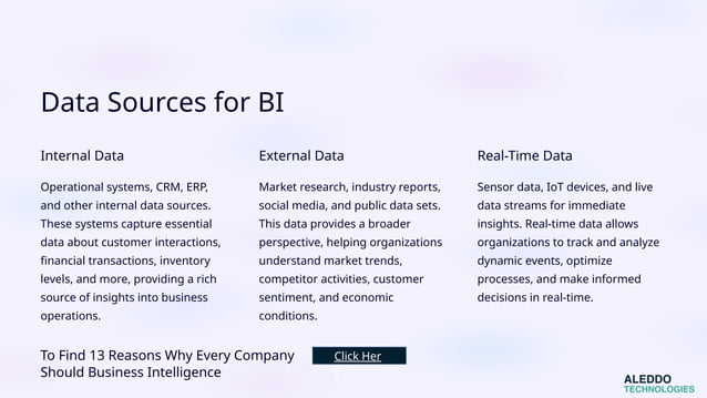 What is Business Intelligence, Benefits, Challenges and everything to ...