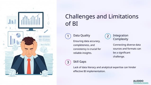 What is Business Intelligence, Benefits, Challenges and everything to ...