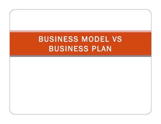 What is business model | PDF