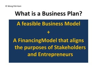 What is business model | PPT