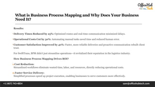 What is Business Process Mapping and Why Does Your Business Need It.pptx