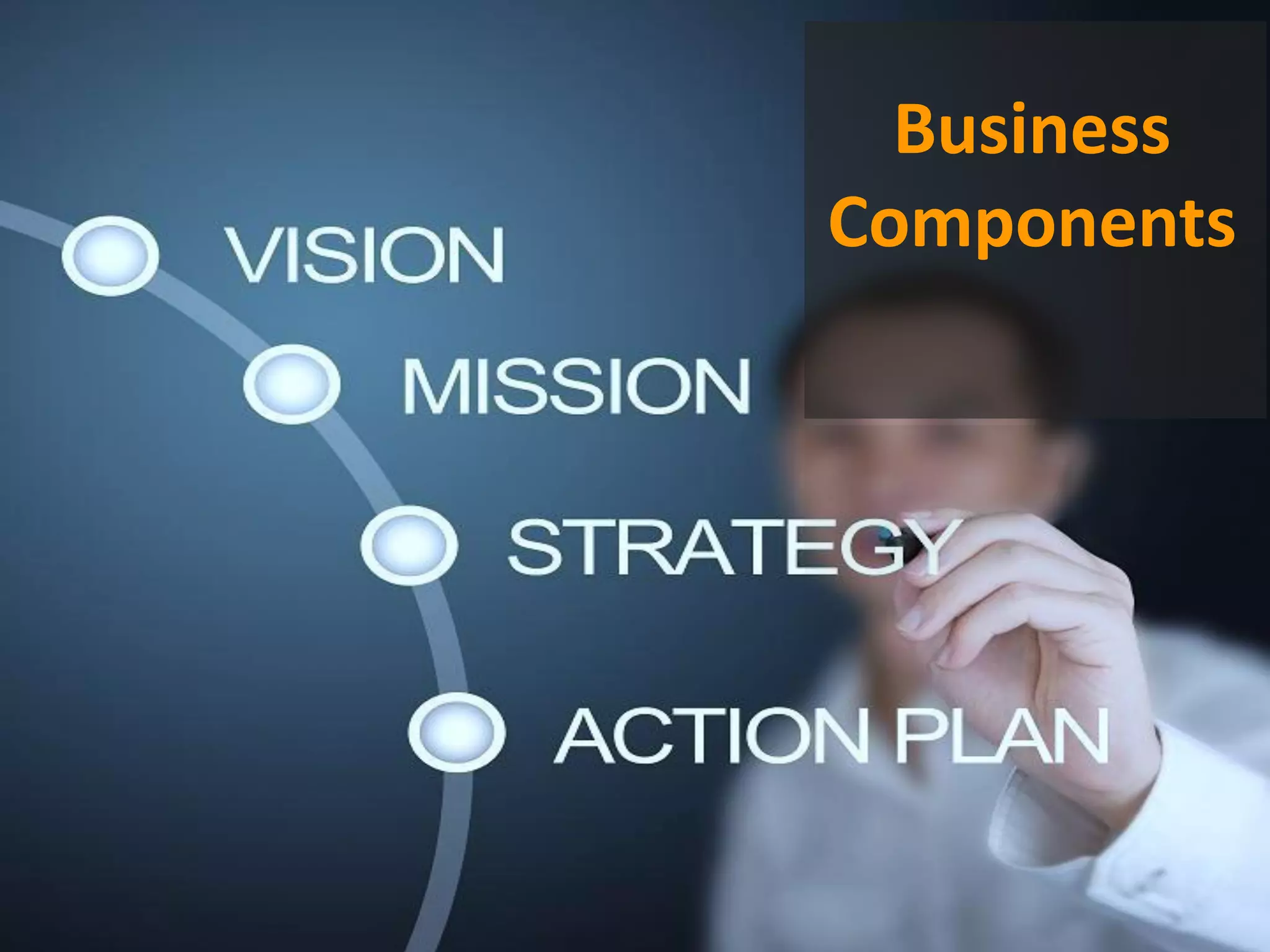 What is Business Strategy ? | PDF