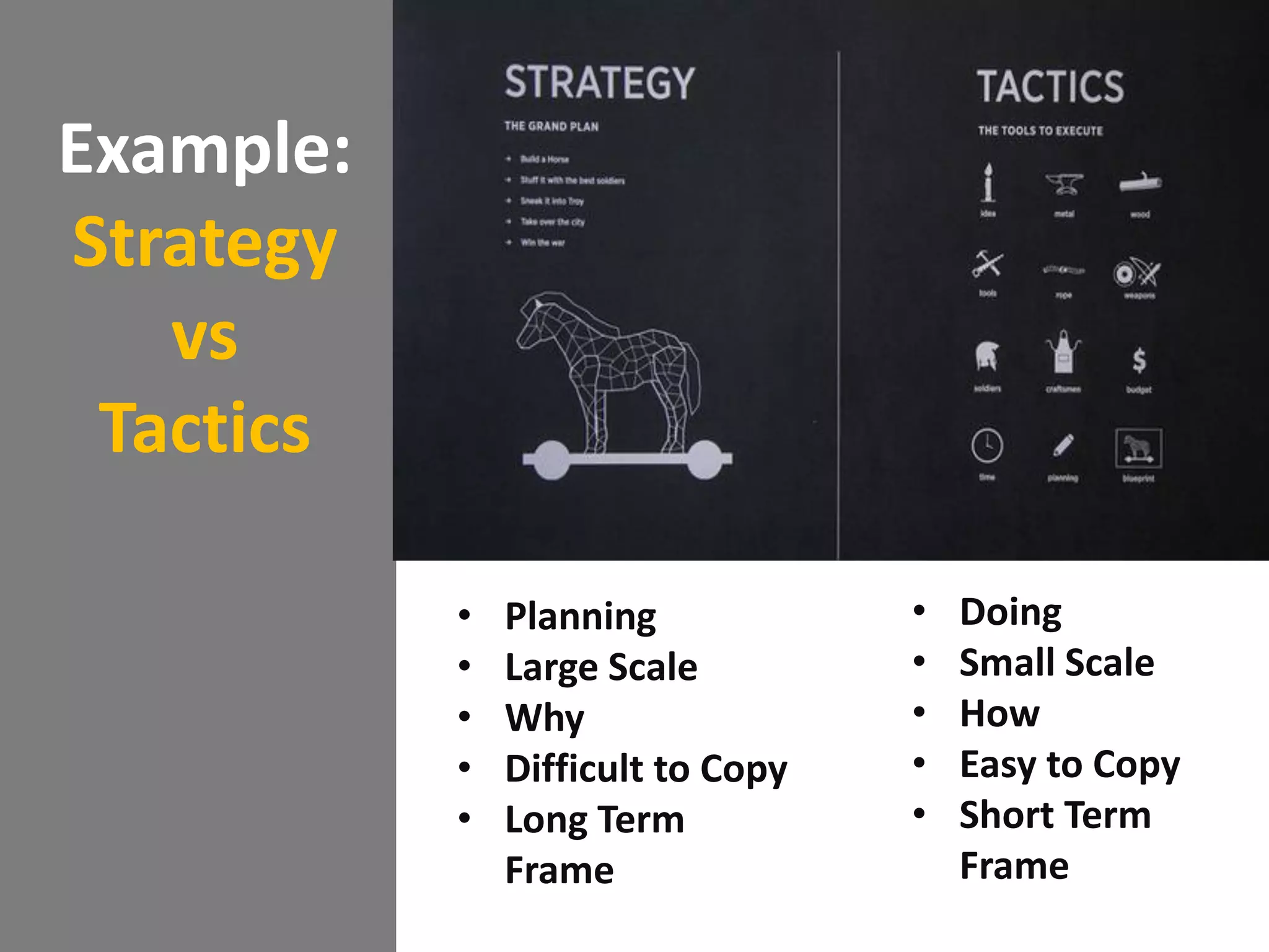 What is Business Strategy ? | PDF