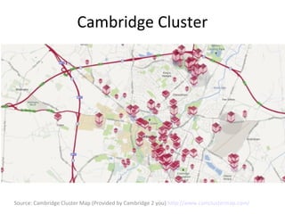 Defining Cambridge | PPT | Geography | Science