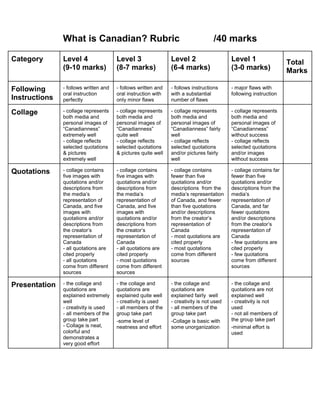 What is canadian assignment | PDF