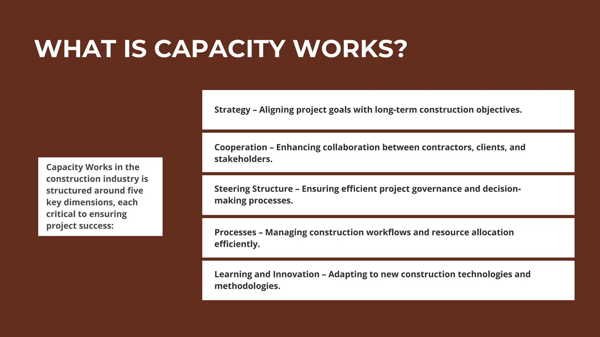 Capacity Works in Construction: Enhancing Project Efficiency and ...