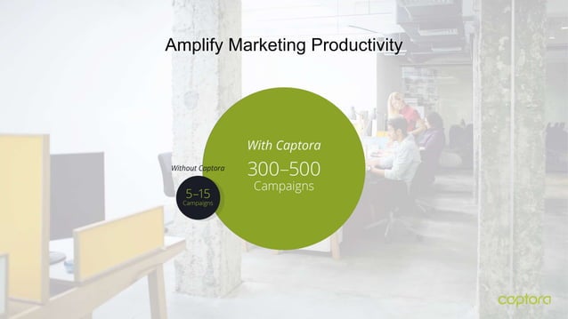 What is captora? | PPT