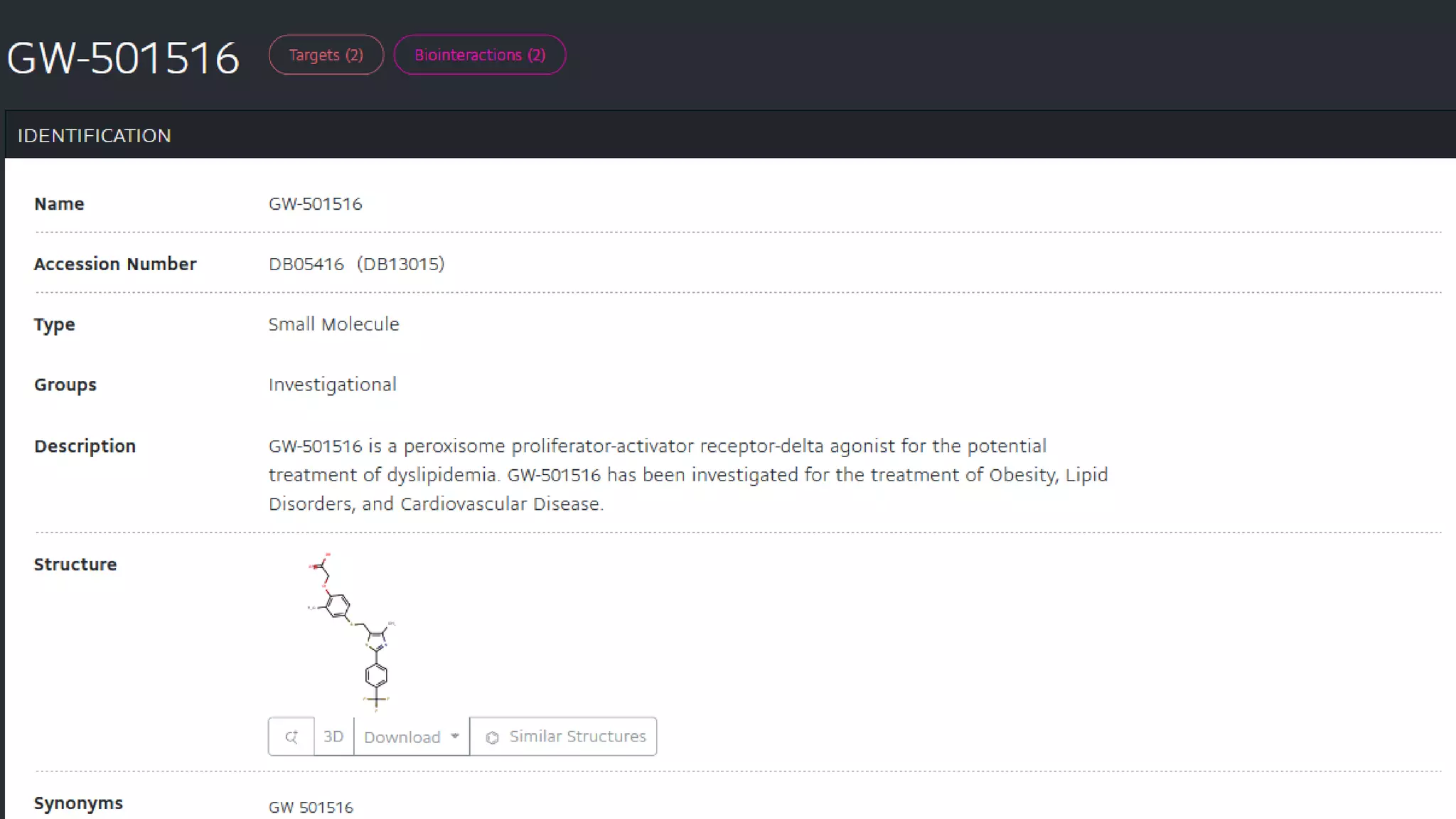What is cardarine (GW 501516) | PPT