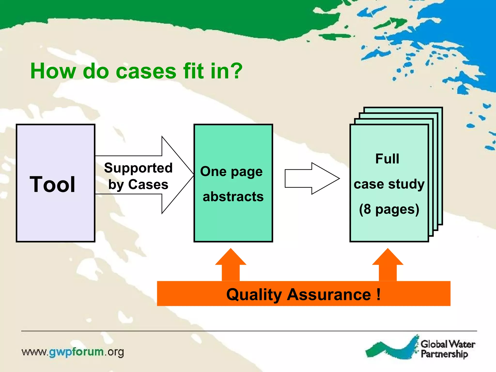 What Is Case Study Tool Box | PPT