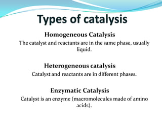 What is catalysis, its type and its application | PDF
