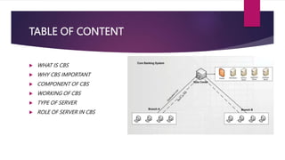 WHAT IS CBS.pptx | Business Banking & Finance | Business