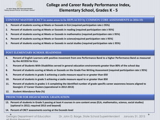 What is CCRPI? | PPTX