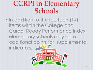 What is CCRPI? | PPTX