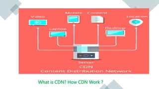 What is CDN ? how CDN work? | PPTX