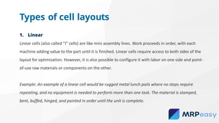 What is cellular manufacturing? | PDF