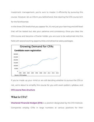 What is CFA?? Complete Guide to the Chartered Financial Analyst Program ...