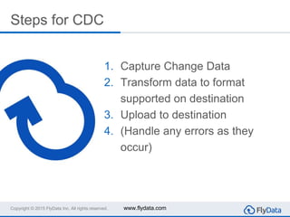 What is Change Data Capture (CDC) and Why is it Important? | PPTX