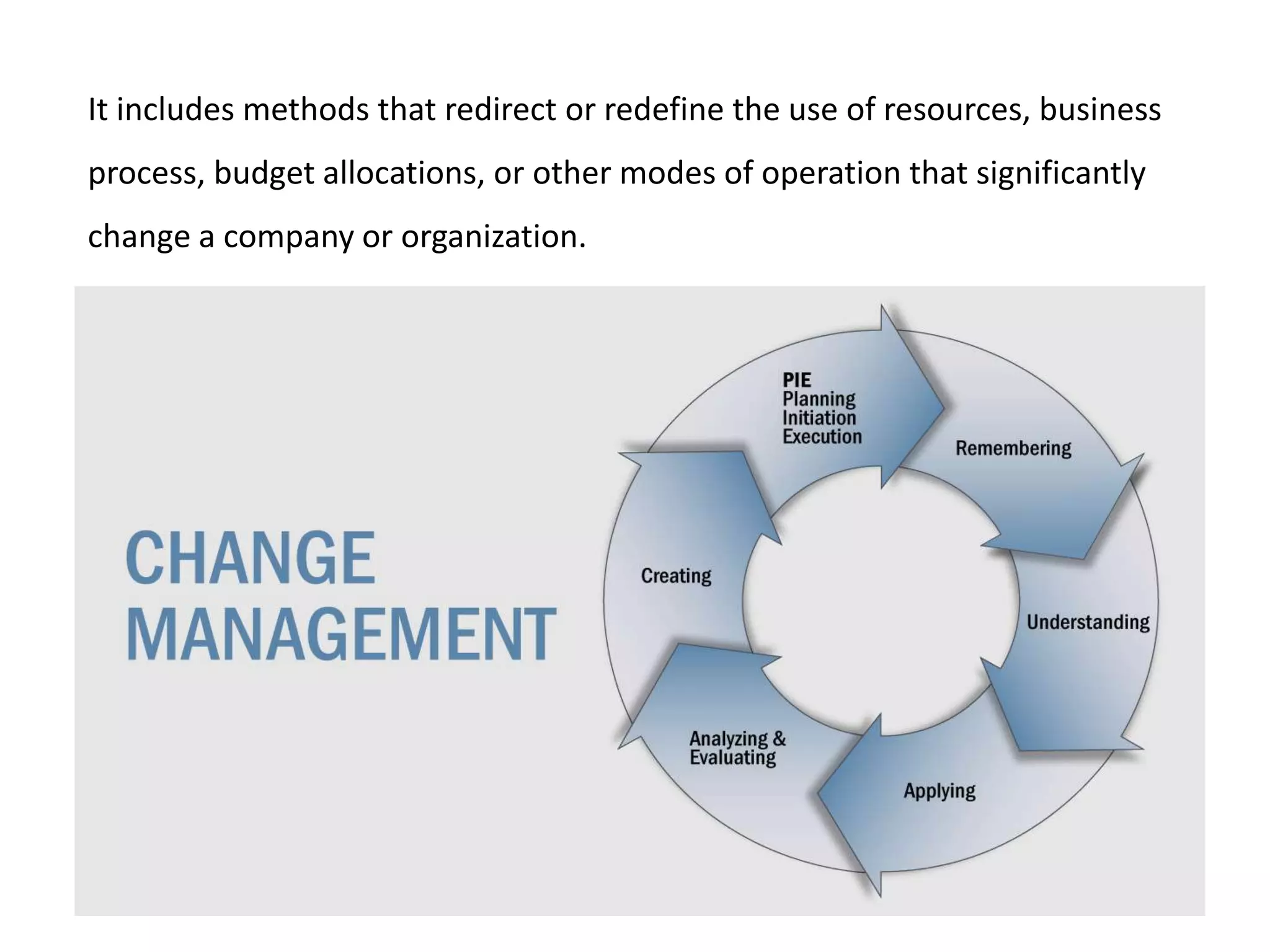 What is change management? | PPTX