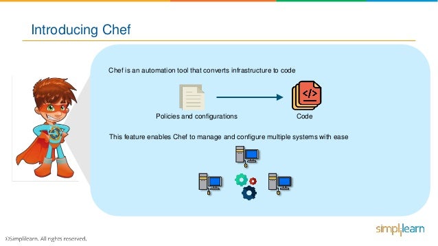 What Is Chef In Devops Chef Tutorial Chef Devops Training Devo