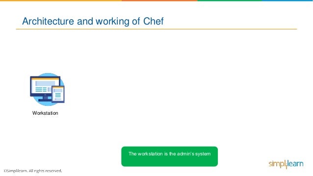 What Is Chef In Devops Chef Tutorial Chef Devops Training Devo